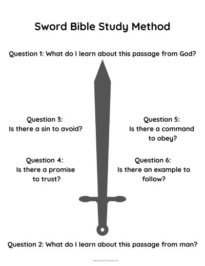 How to Do a Sword Bible Study - WISDOM FROM HEAVEN